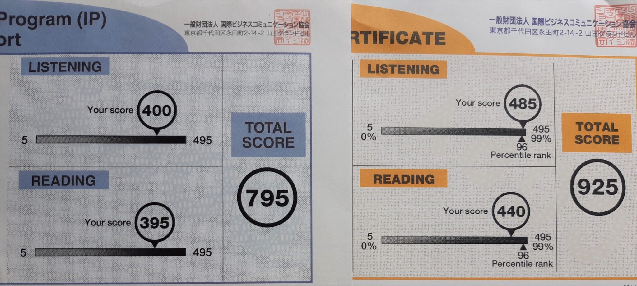 TOEIC900点を獲得した勉強法【2ヵ月で795点→925点】
